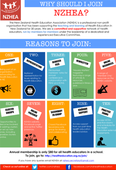 Join Us - NZ Health Education Association